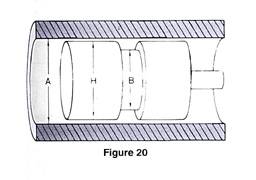 Mechanical SQUEEZE for ORINGS