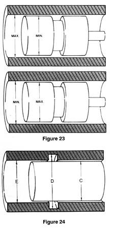 O-Ring Design -THROAT BORE DIAMETER | General Design